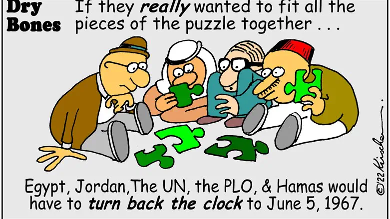 Back to June 5, 1967? | Israel National News