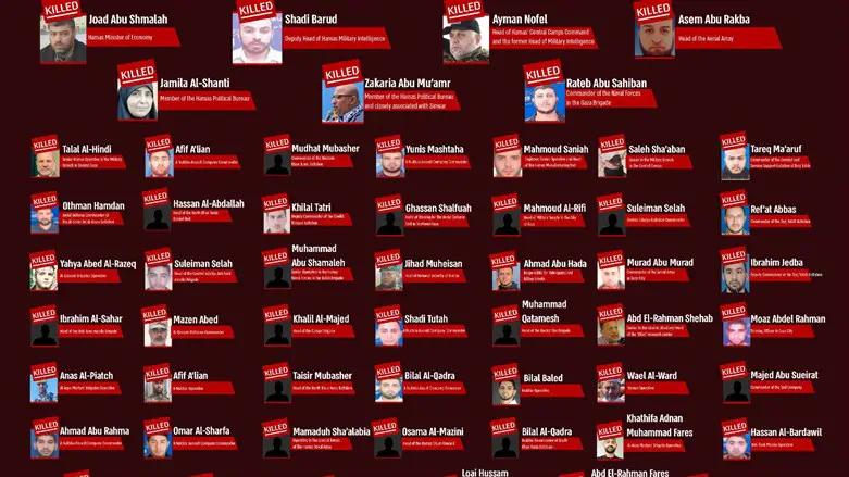IDF publishes list of terrorist leaders eliminated so far | Israel ...