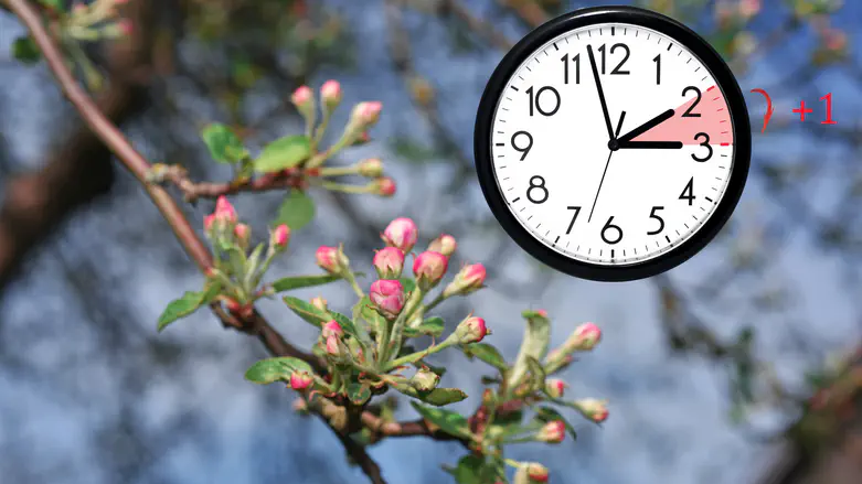Springing forward: Daylight Saving Time goes into effect in Israel ...
