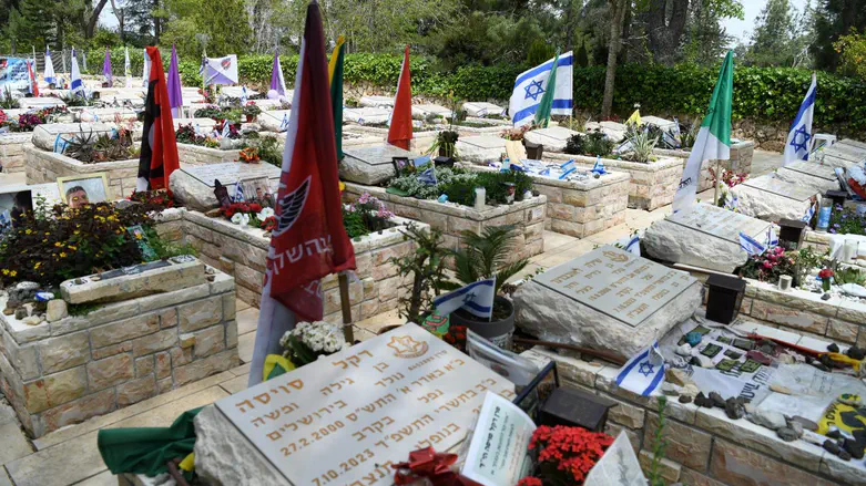 One Year of War: 1,590 bereaved parents, 306 widows, 645 orphans ...