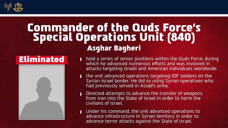 IDF eliminates key Quds Force commander | Israel National News