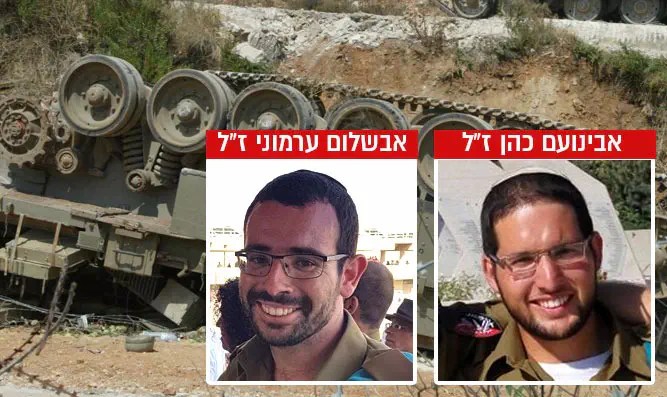 Victims of deadly IDF training accident identified | Israel National News