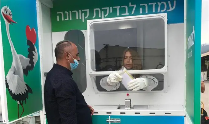 IDF, Leumit Health Services, develop no-contact coronavirus testing ...